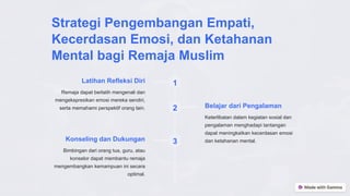 Pentingnya-Empati-Kecerdasan-Emosi-dan-Ketahanan-Mental-bagi-Remaja-Muslim.pptx