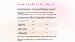 Pentingnya-Evaluasi-Program-Gizi-Nasional.pptx