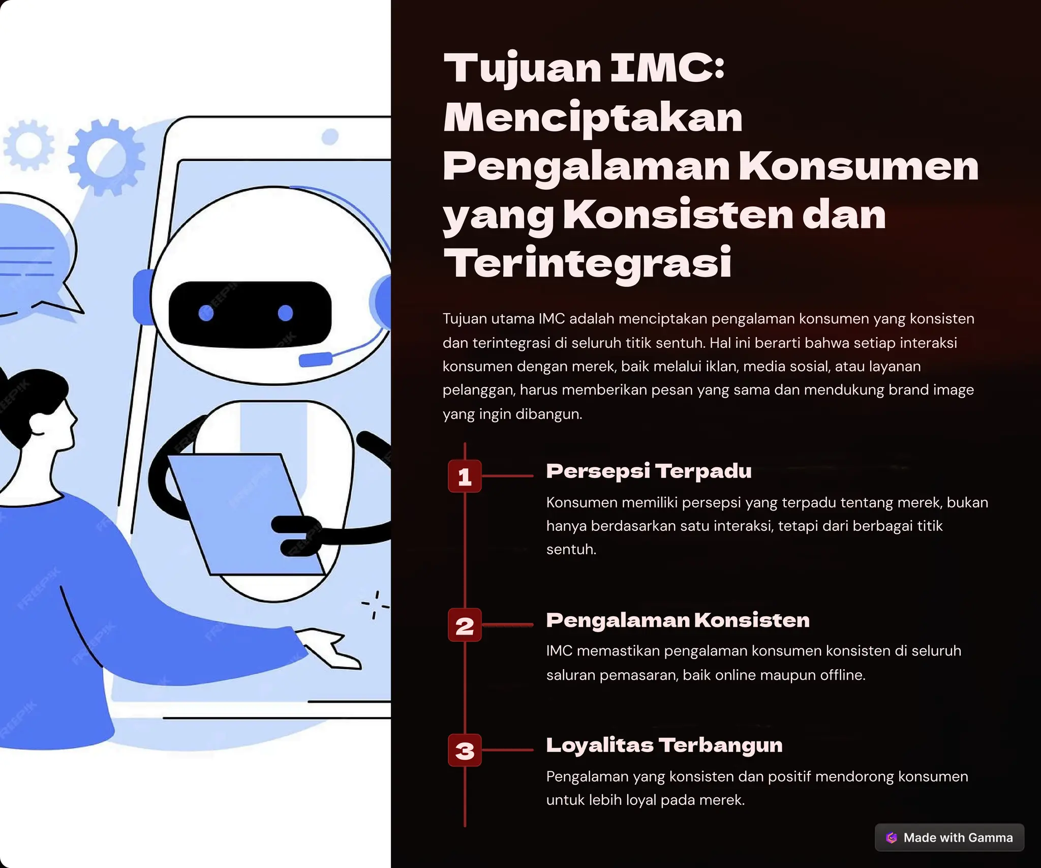 IMC: Pentingnya-Integrated-Marketing-Communication-IMC-dalam-Membangun ...