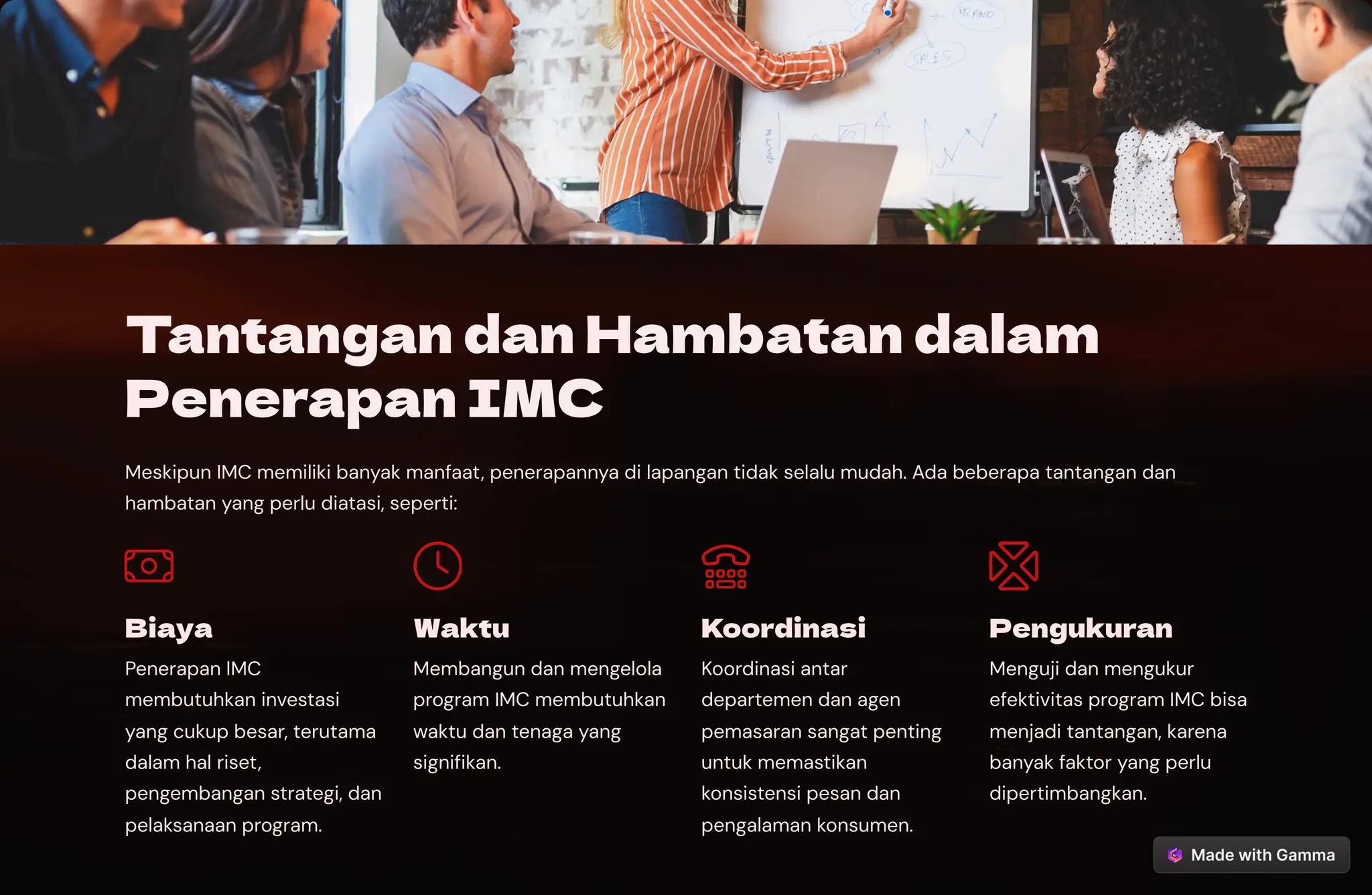 IMC: Pentingnya-Integrated-Marketing-Communication-IMC-dalam-Membangun ...