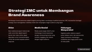 IMC: Pentingnya-Integrated-Marketing-Communication-IMC-dalam-Membangun ...