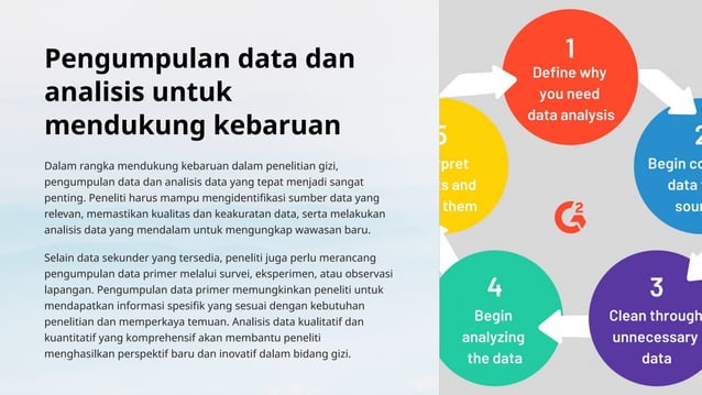 Pentingnya-Kebaruan-dalam-Penelitian-Gizi.pptx