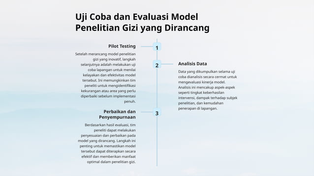 Pentingnya-Kebaruan-dalam-Penelitian-Gizi.pptx