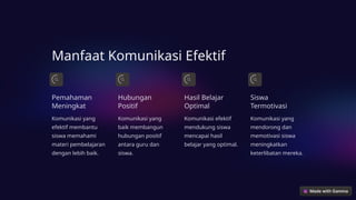 Pentingnya-Komunikasi-Efektif-dalam-Pembelajaran.pptx