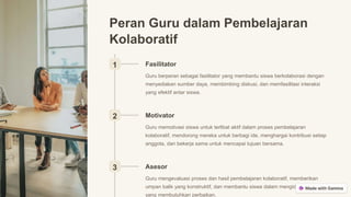 Pentingnya-pembelajaran-kolaboratif.pptx
