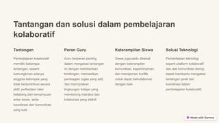 Pentingnya-pembelajaran-kolaboratif.pptx