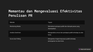 Penulisan Public Relations: Pentingnya-Penulisan-Public-Relations-dalam-Menangani-Isu-dan-Krisis.pdf