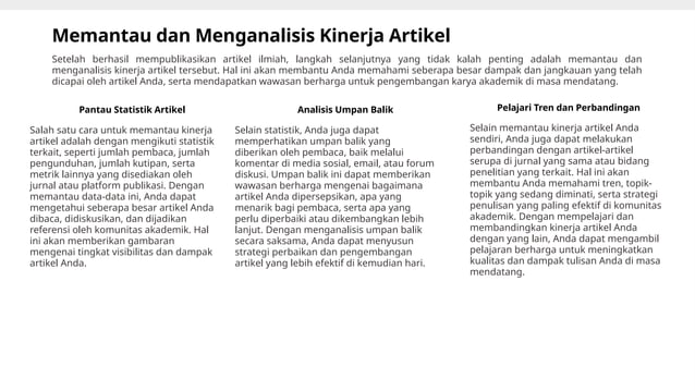 Pentingnya-Publikasi Ilmiah-Artikel.pptx