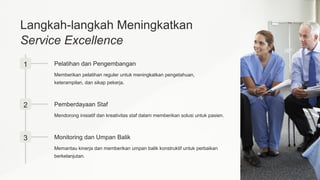 Pentingnya-Service-Excellent-di-Rumah-Sakit.pdf
