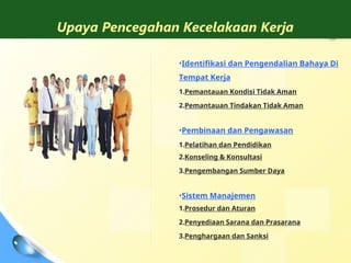 Pentingnya Keselamatan Kerja Untuk Produktivitas | PPT