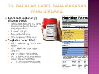 Pentingnya makanan bergizi seimbang dalam kehidupan sehari hari | PPTX