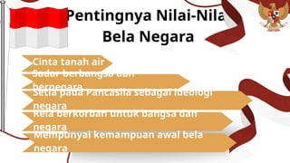 Tugas Latsar Wawasan Kebangsaan dan nilai-nilai pancasila | PPTX