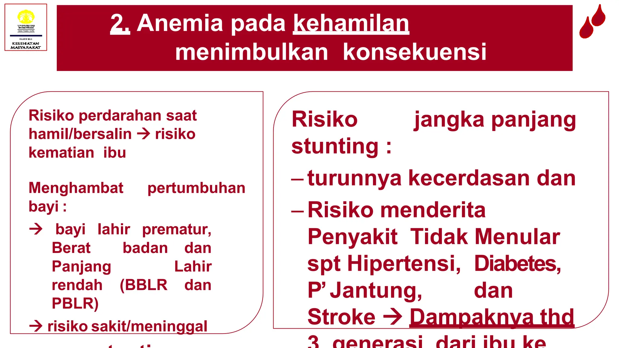 Pentingnya Penerapan Gizi Seimbang dan konsumsi TTD Pada Remaja untuk ...