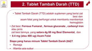 Pentingnya Penerapan Gizi Seimbang dan konsumsi TTD Pada Remaja untuk ...