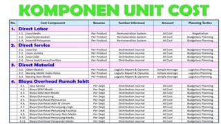 Pentingnya Penghitungan Unit Cost.pptx