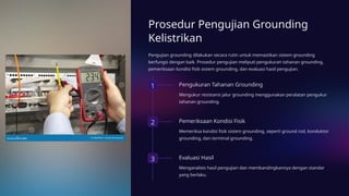 Pentingnya Pengujian dan Pemeriksaan Grounding Kelistrikan.pptx