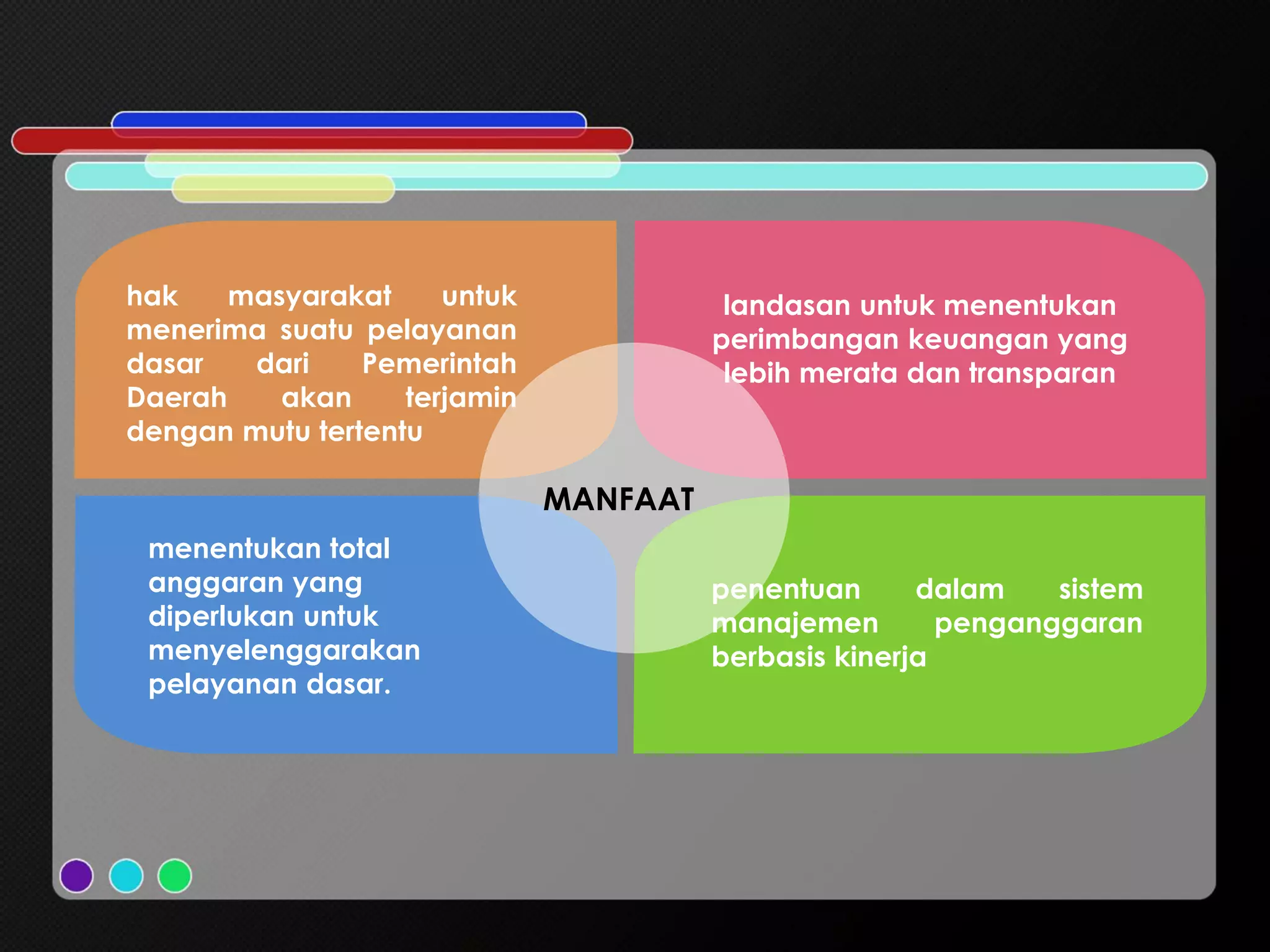 Pentingnya strategi pencapaian standar pelayanan minimal (spm | PPT