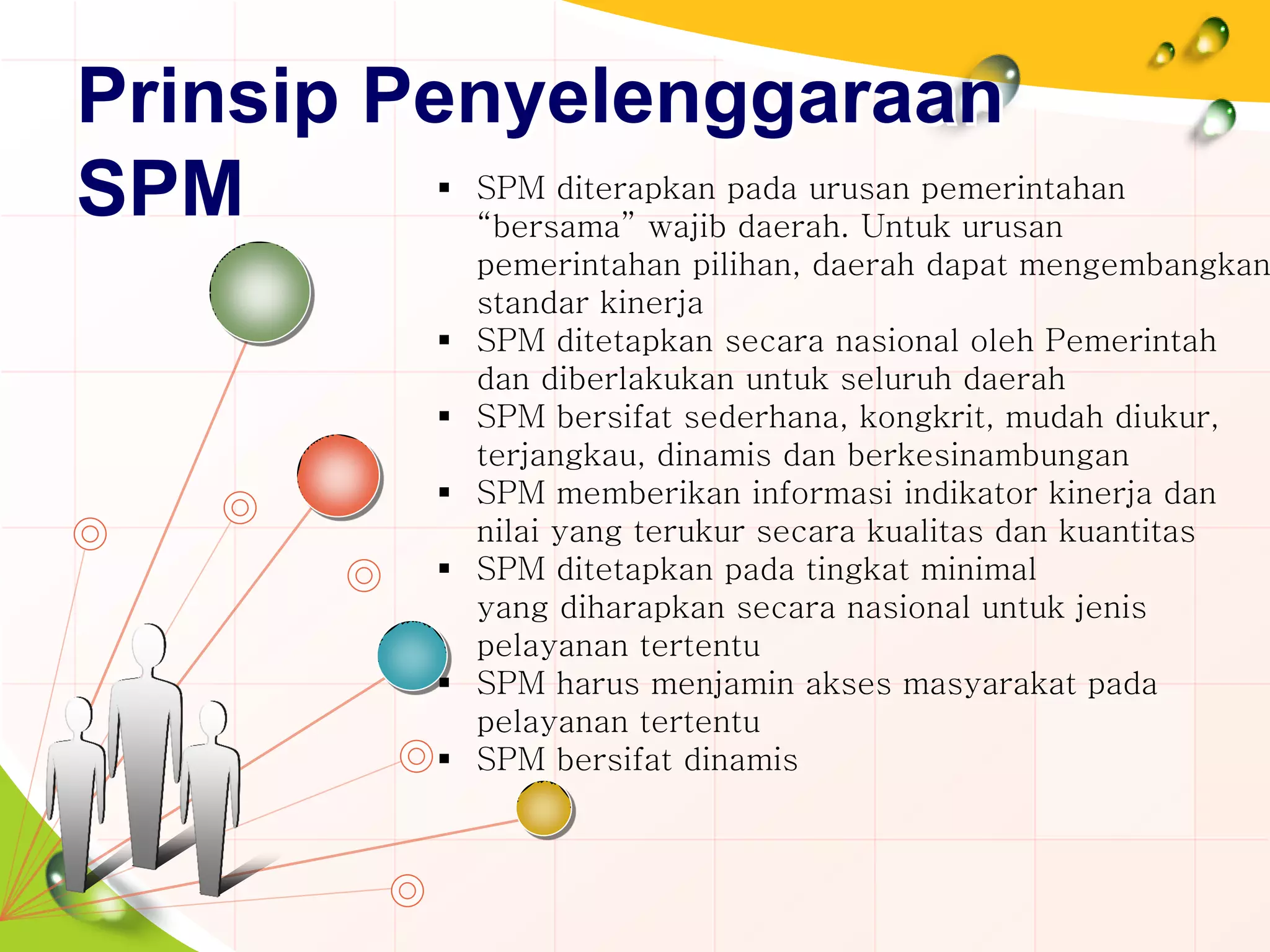 Pentingnya strategi pencapaian standar pelayanan minimal (spm | PPT