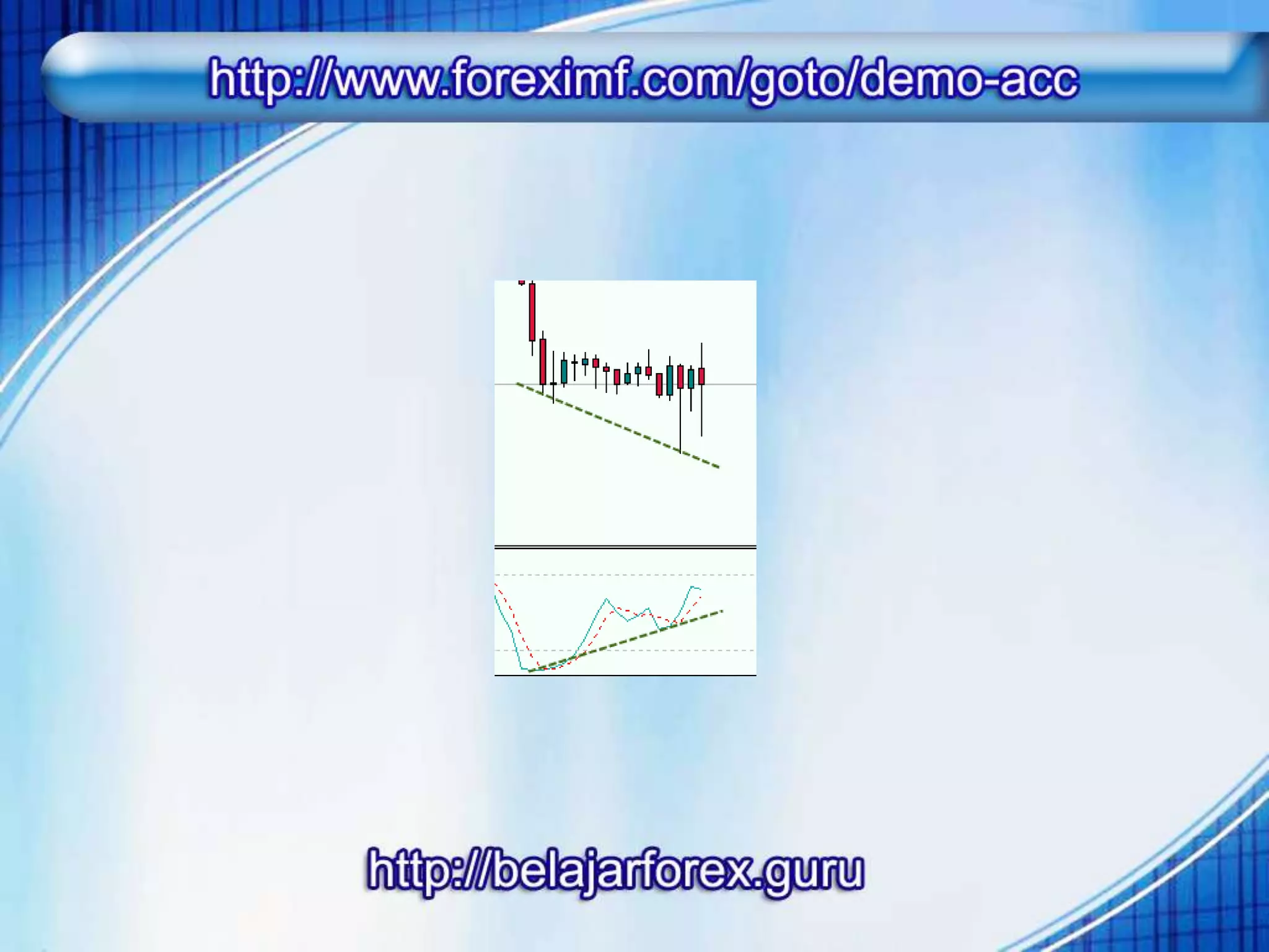 Penting! rahasia membaca candlestick chart | PPTX