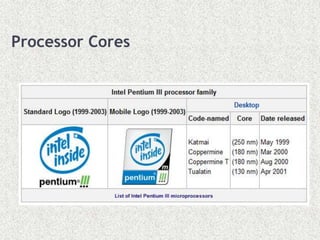 Pentium 3 Release Date