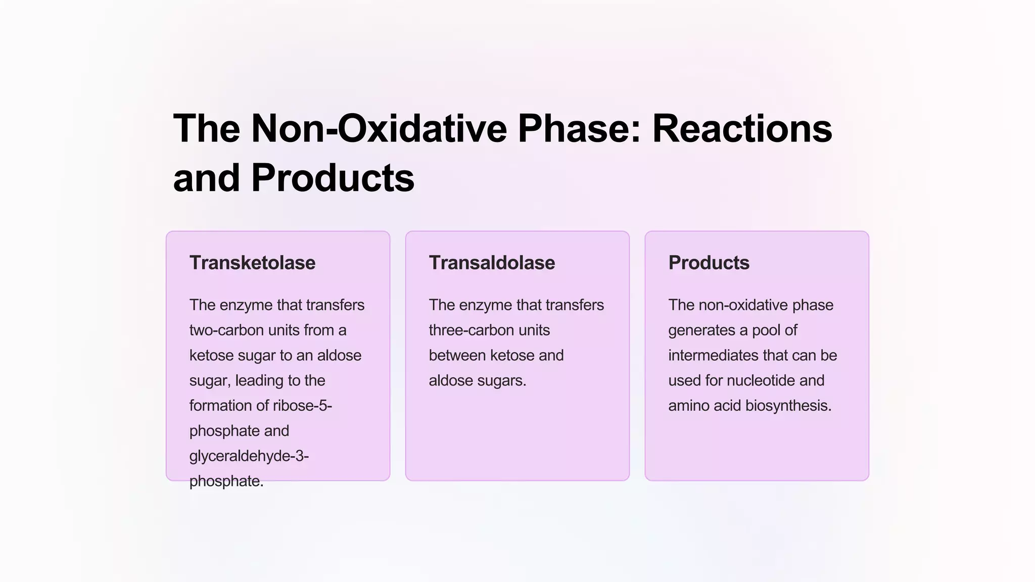 Pentose-phosphate-pathway (3).pptx