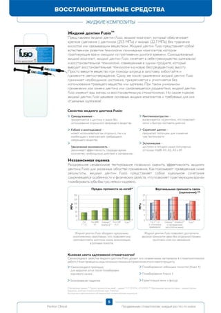 Pentron clinical | PDF