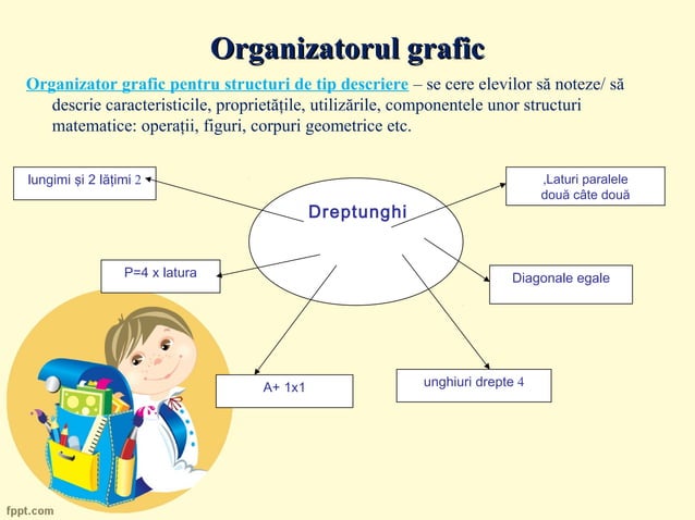 „MODALITĂŢI DE ACTIVIZARE A ELEVILOR PRIN METODE ACTIV-PARTICIPATIVE ÎN PREDAREA-ÎNVĂŢAREA ...