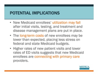Pent Up Demand | PDF