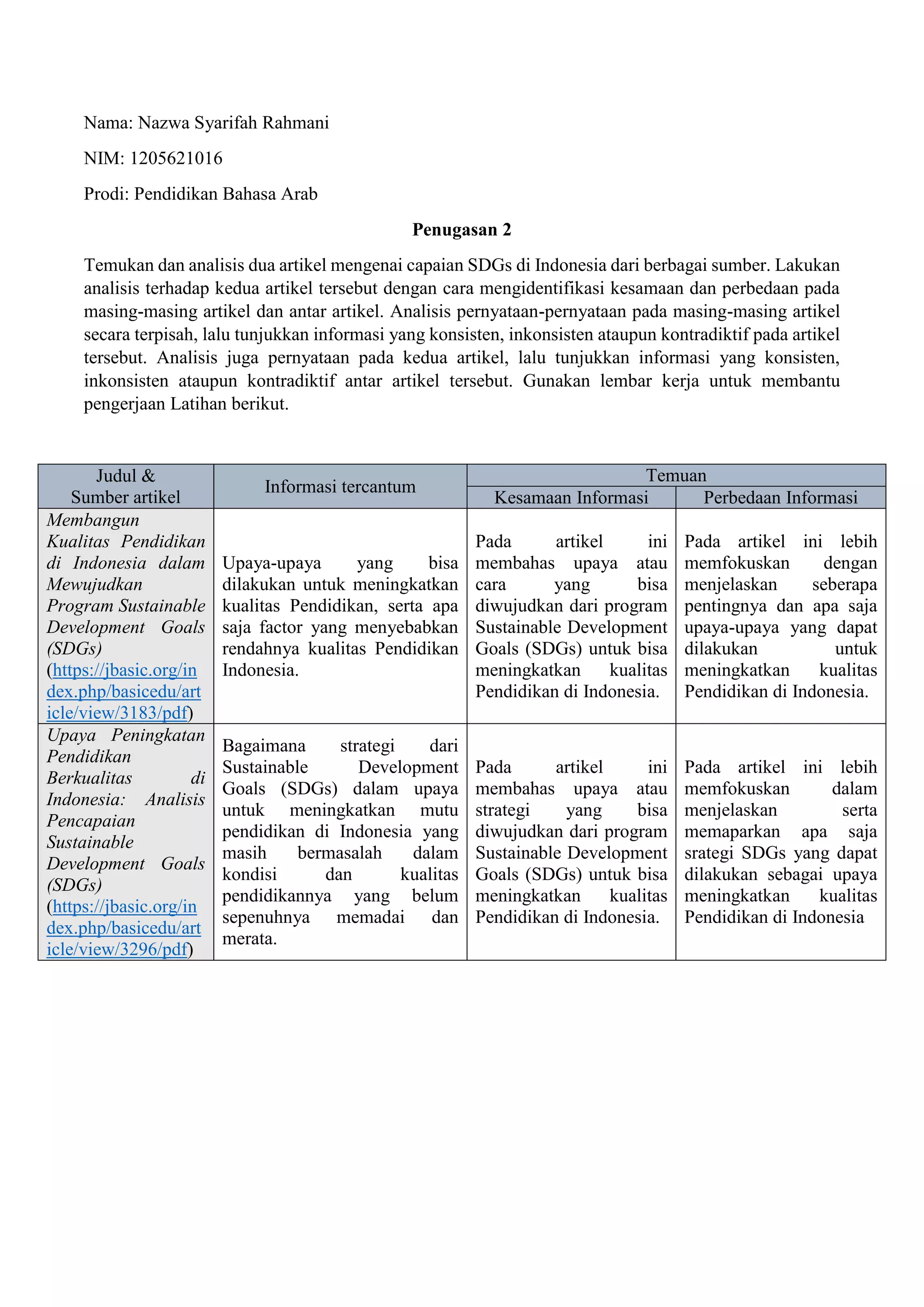 Penugasan 2.docx