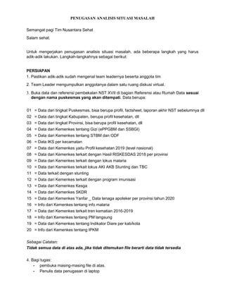 Penugasan analisis situasi masalah | PDF