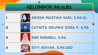 Penugasan Kelompok A6.15.B2 (1).pdf