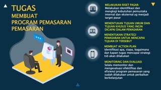 PENUGASAN MANAJEMEN PEMASARAN SUDARTO 2023.pptx