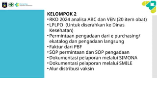 PENUGASAN MI 1 PENGELOLAAN OBAT DAN BMHP.pptx
