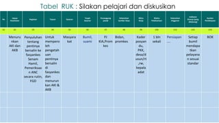 Penugasan MP Daring Tugsus (pkm kaputu).pptx
