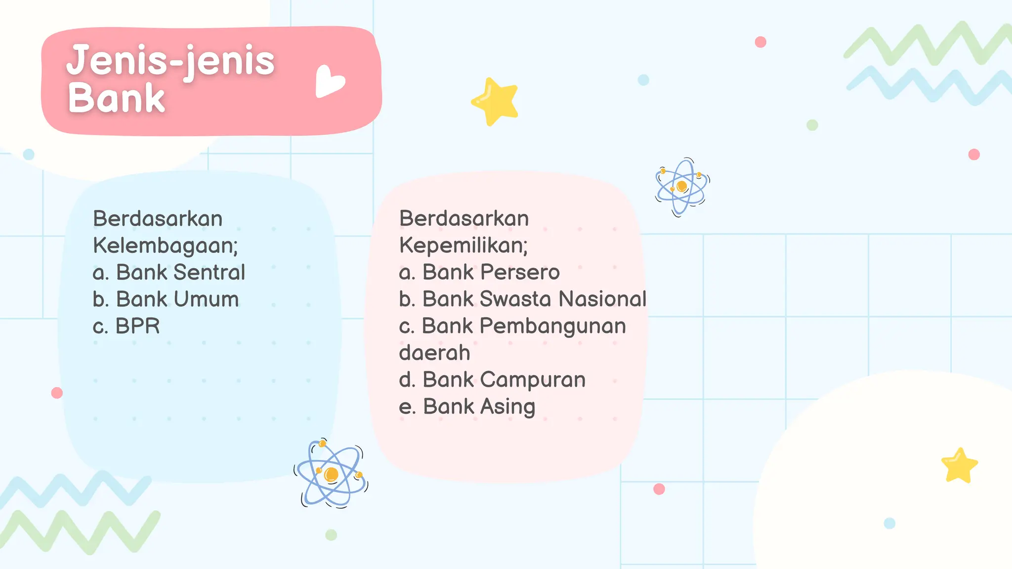 LEMBAGA KEUANGAN BANK bahan ajar SMA kelas X | PDF