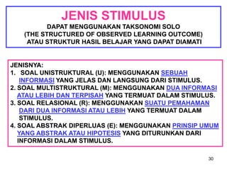 Penulisan butir-soal | PPTX