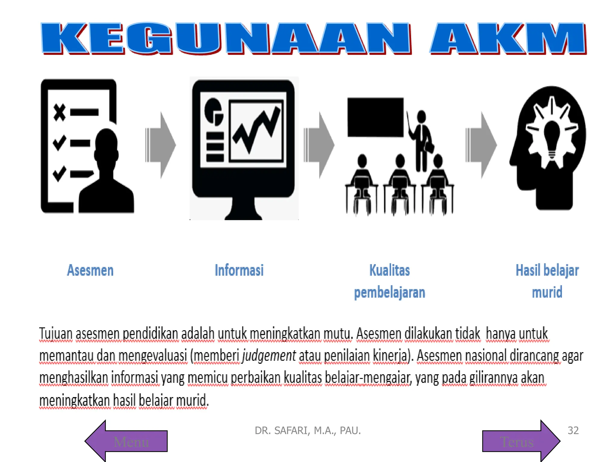 PENULISAN-BELAJAR SOAL-AKM-2020-3.ppt