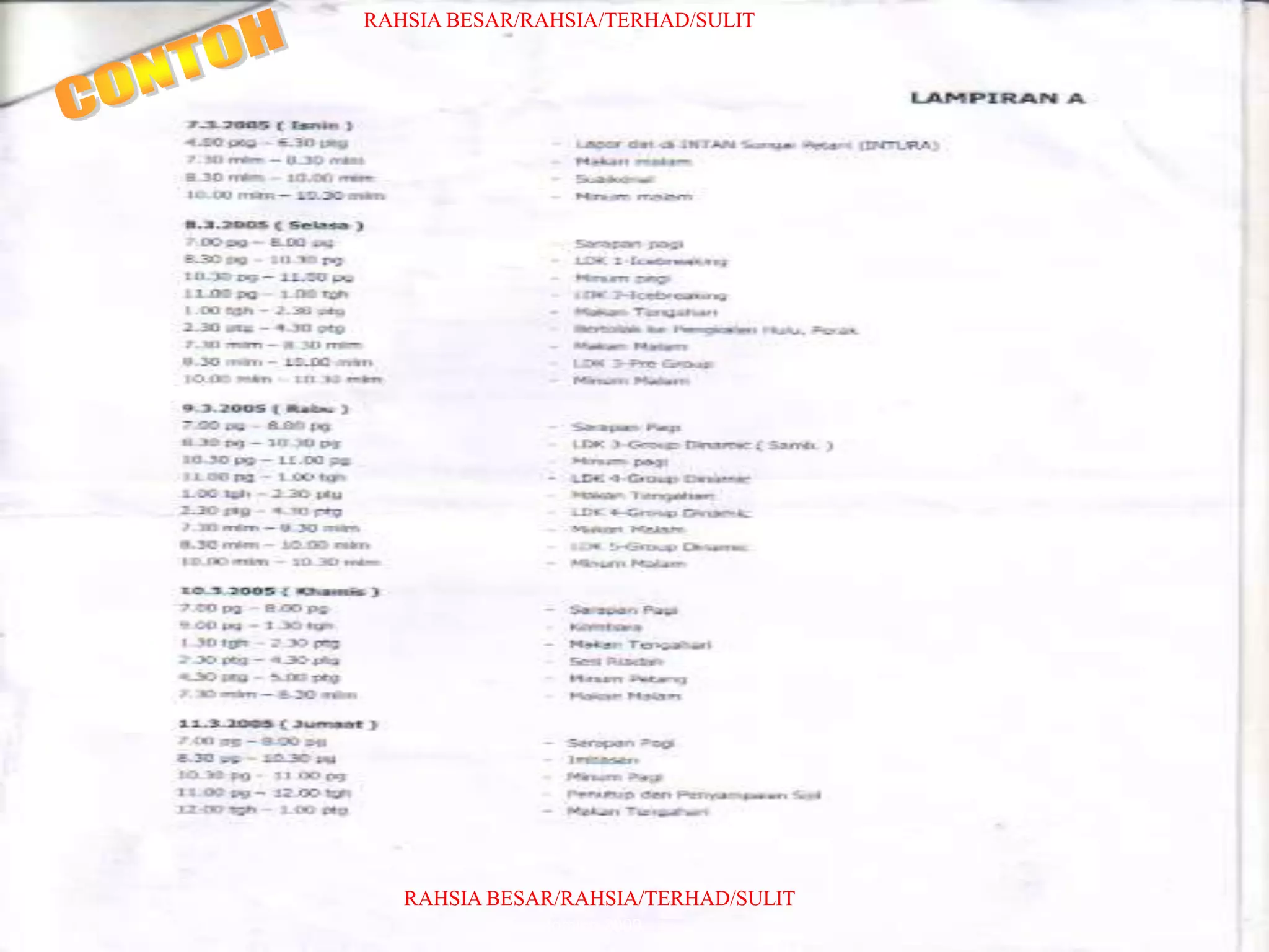 Penulisan Surat Rasmi | PPSX