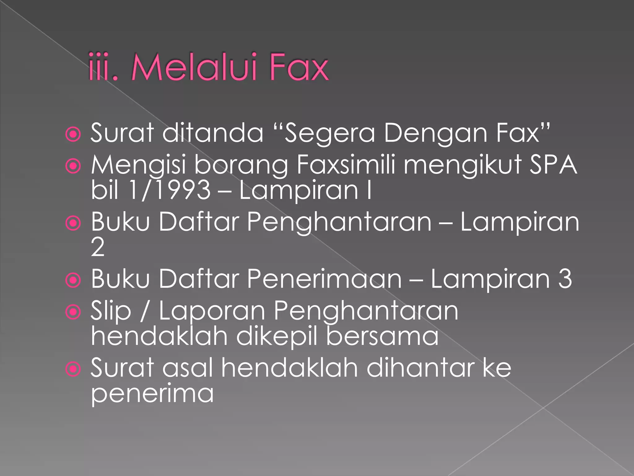Penulisan Surat Rasmi | PPSX