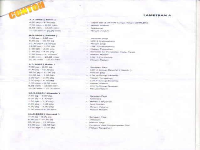 Penulisan Surat Rasmi | PPSX