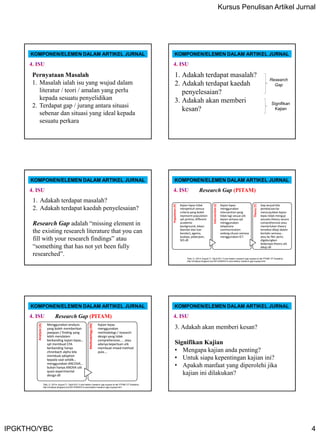 Penulisan Artikel Jurnal | PDF