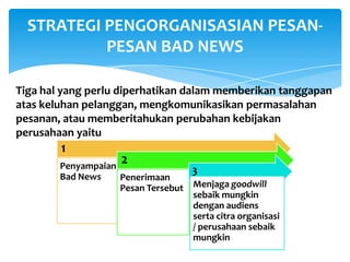 Penulisan bad news | PPTX