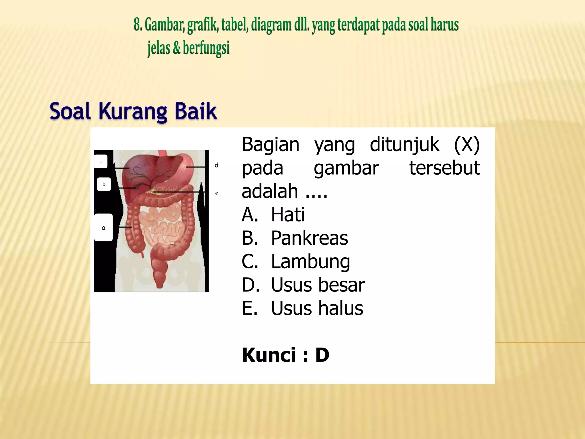 Penulisan Butir Soal.pptx