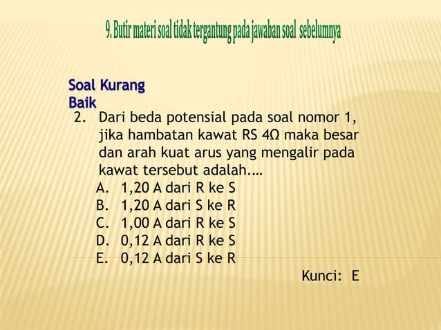 Penulisan Butir Soal.pptx