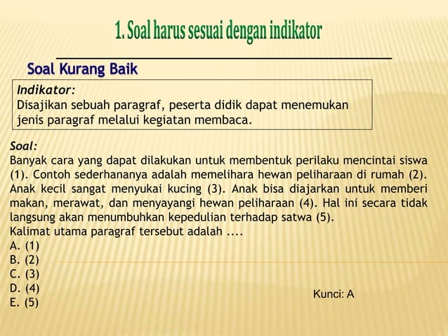 Penulisan Butir Soal.pptx