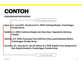 Penulisan Daftar Rujukan | PDF