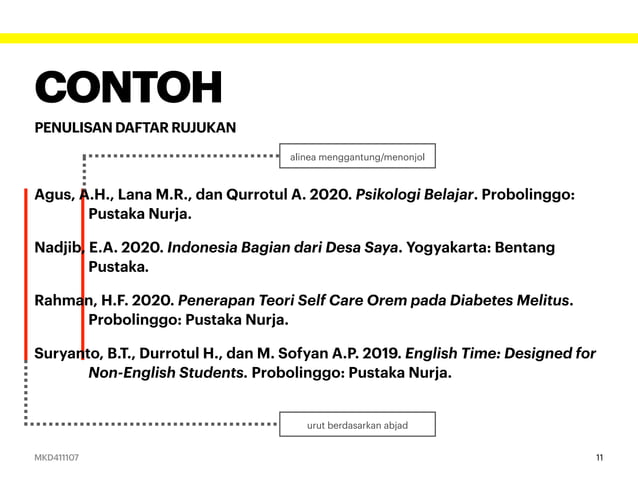 Penulisan Daftar Rujukan | PDF