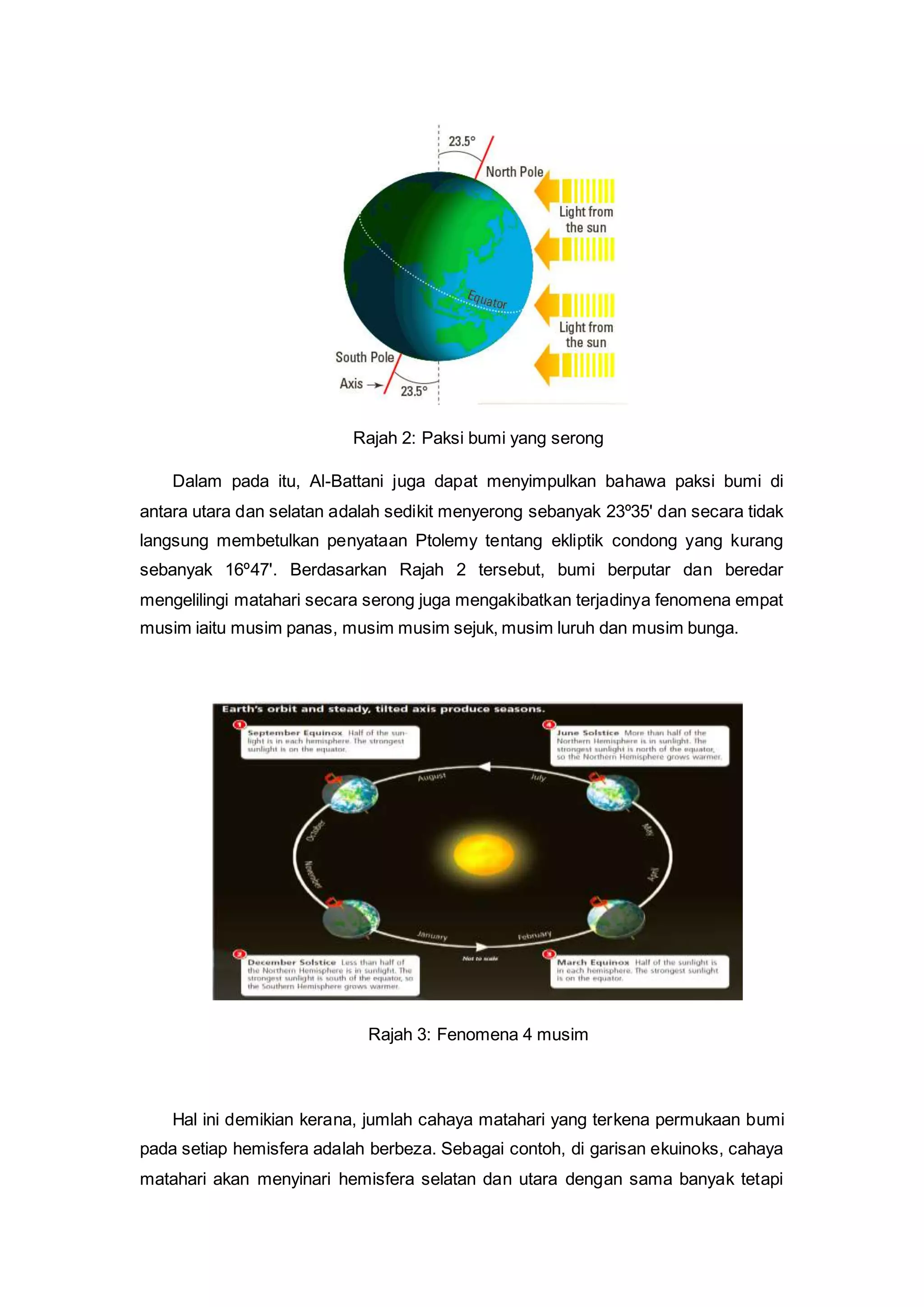 Latar Belakang, Sumbangan dan Impak Sumbangan Terhadap Perkembangan ...