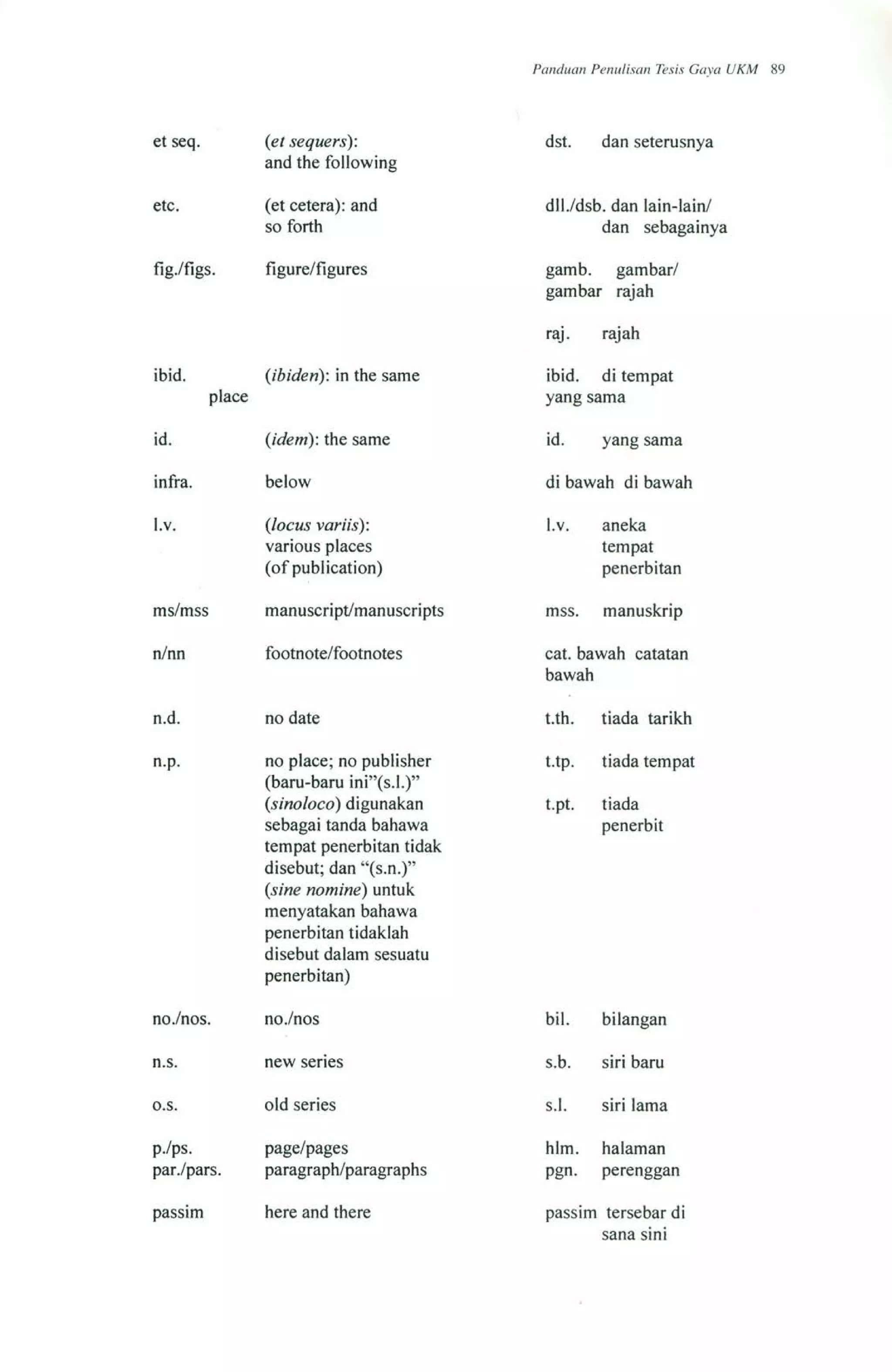Penulisan gaya ukm | PDF