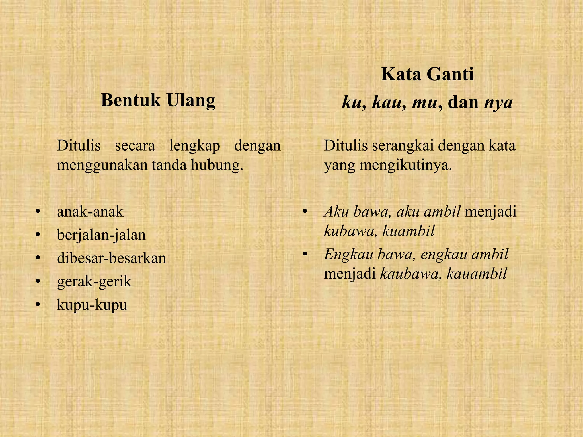 Penulisan Huruf dan Kata | PPTX